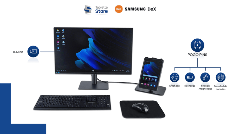 POGO Counter Desk 360 - Tablette Store